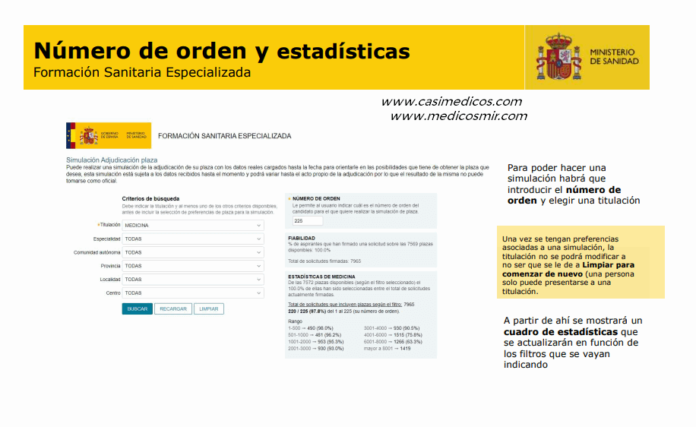 SIMULE - Simulación Adjudicación plaza. Número de orden y estadísticas ... SIMULE - Simulación Adjudicación plaza. Número de orden y estadísticas ...